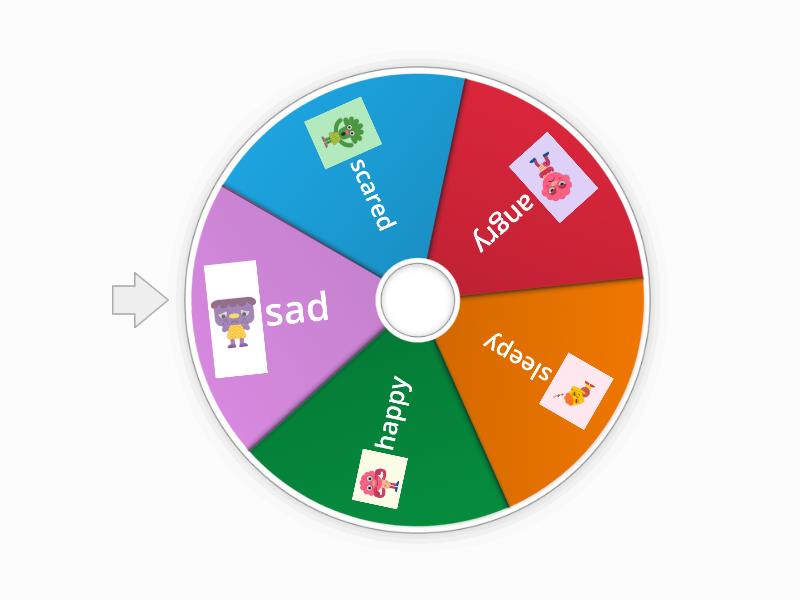 Emotions 'Happy, angry, scared, sleepy, sad' - Случайное колесо
