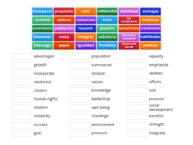 Las familias y las comunidades - Match up