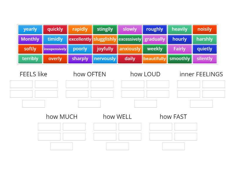 adverbs Sorting: FOLF-MWF increment - Group sort