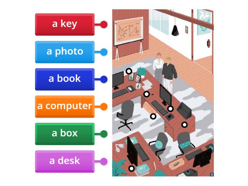 Everyday things 2 - Labelled diagram