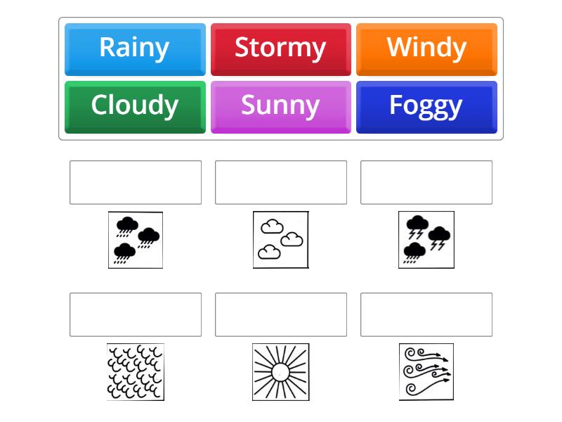Weather forecast - Match up
