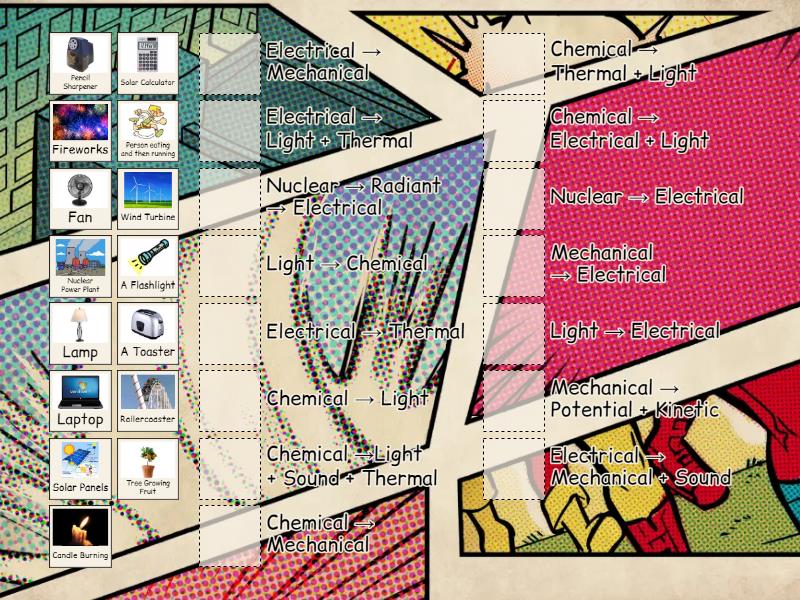 Energy Transformations - Match up