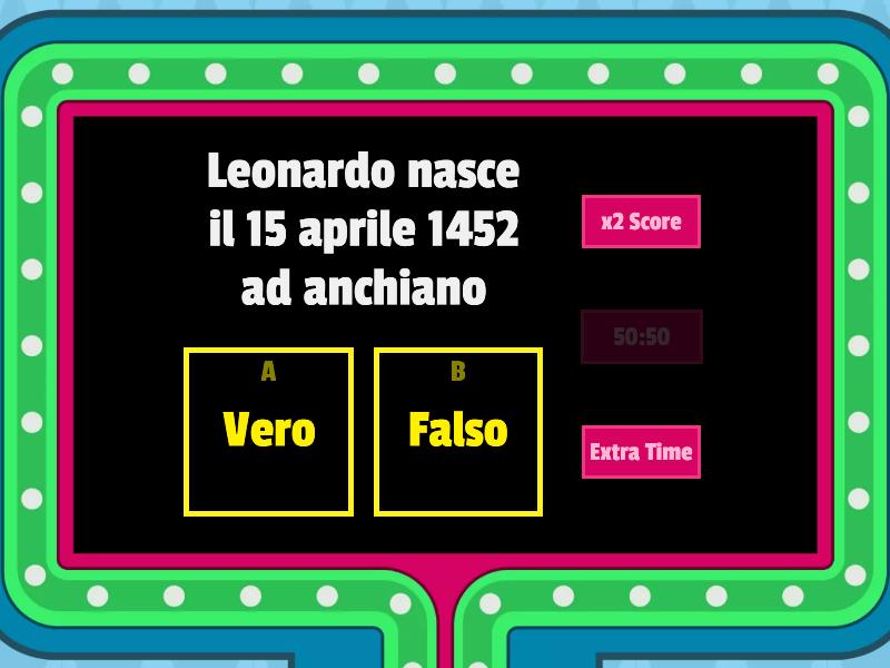 Leonardo da Vinci - Gameshow quiz