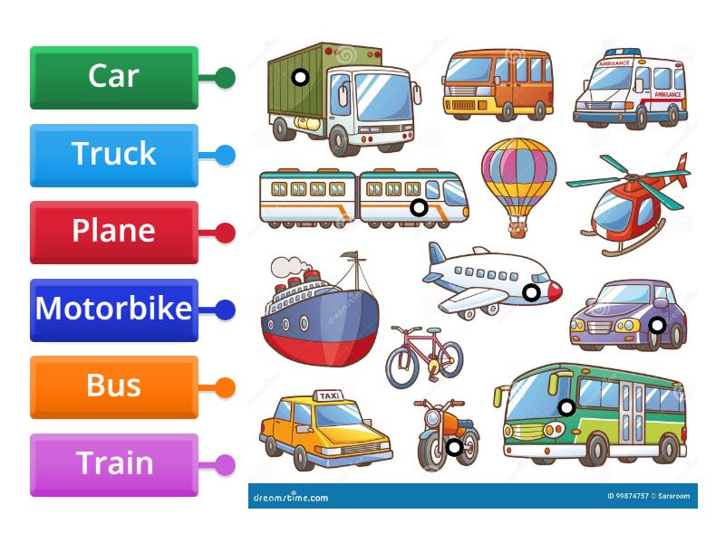 Vehicles - Labelled diagram