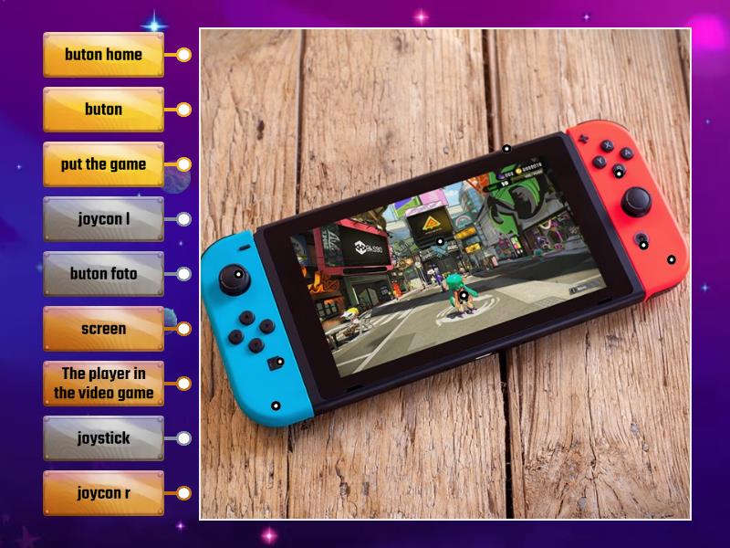 Nintendo Description - Labelled diagram