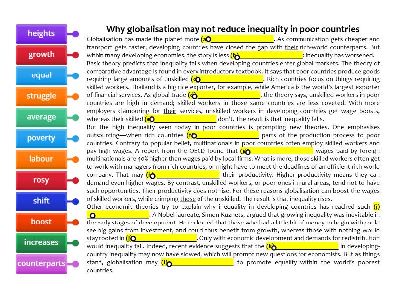 Globalisation - Labelled diagram