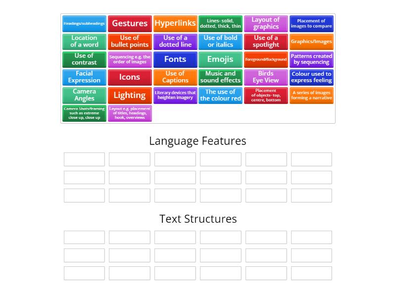 Language Features and Text Structures in a Visual Text - Group sort