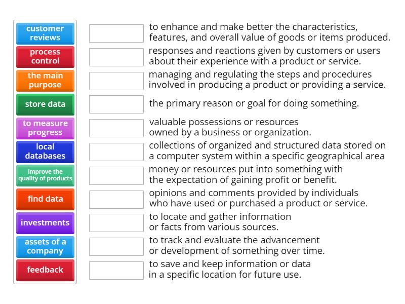 Management Information Systems - Match up