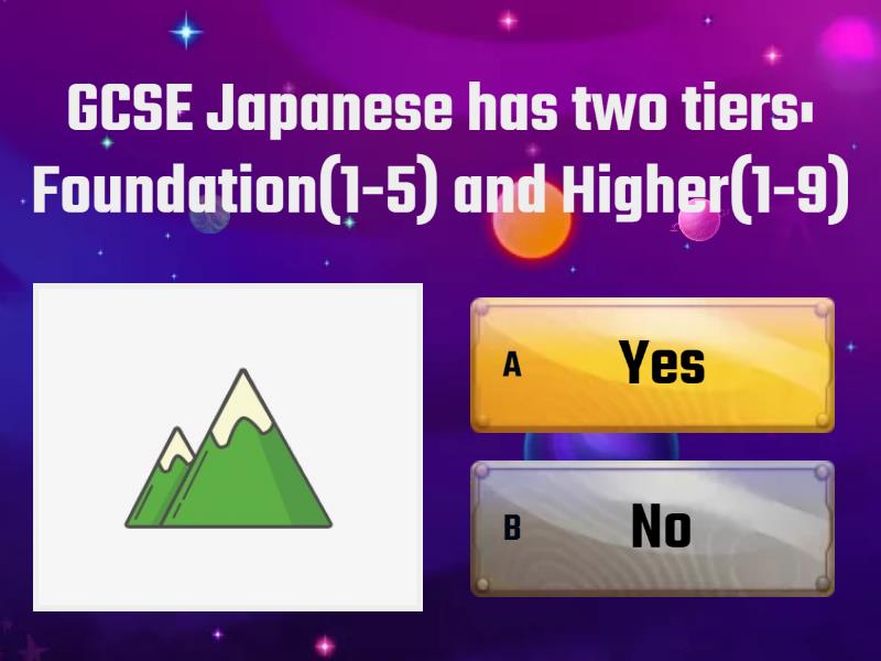 - GCSE Japanese Writing - Quiz