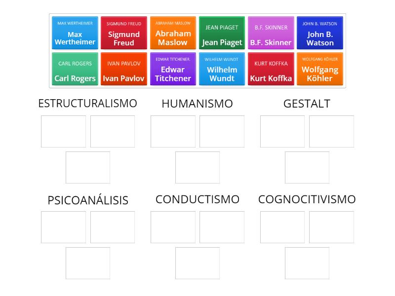 AGRUPANDO CORRECTAMENTE - Group sort