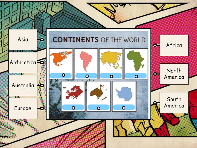The 7 Continents exercise 2 - Labelled diagram