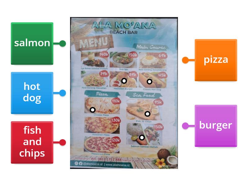 SMALL TALK: Beach bar menu - Labelled diagram
