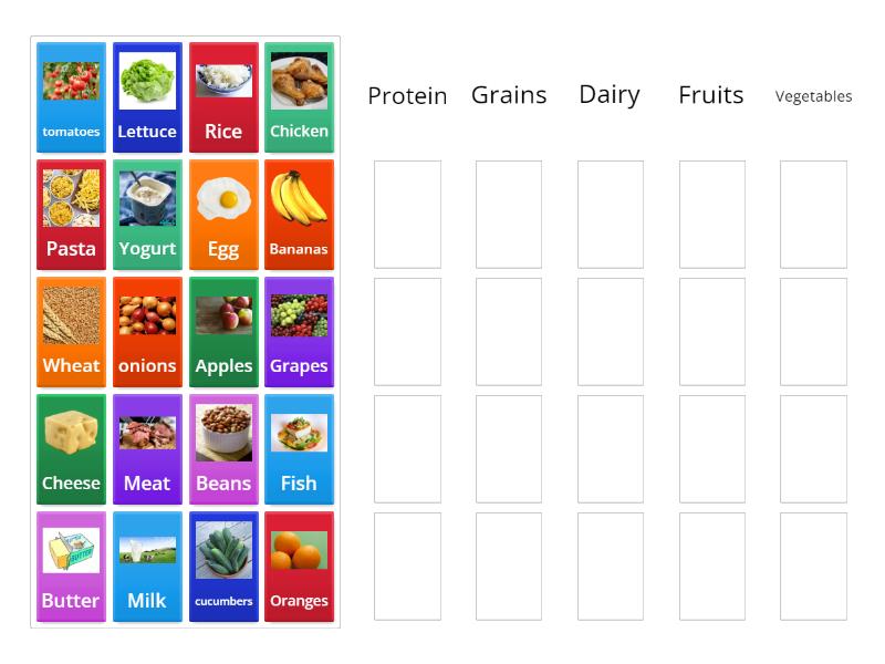 Grocery list - Group sort