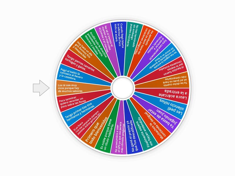 La coma - Spin the wheel