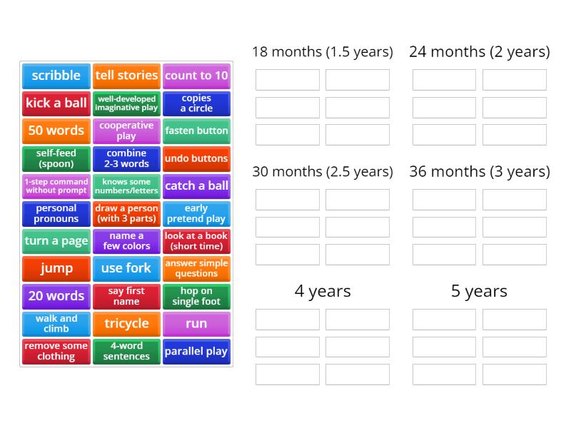 Developmental Milestones 2 (Late) - Group sort