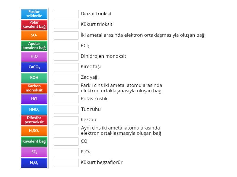 Kovalent Bağ - Match up