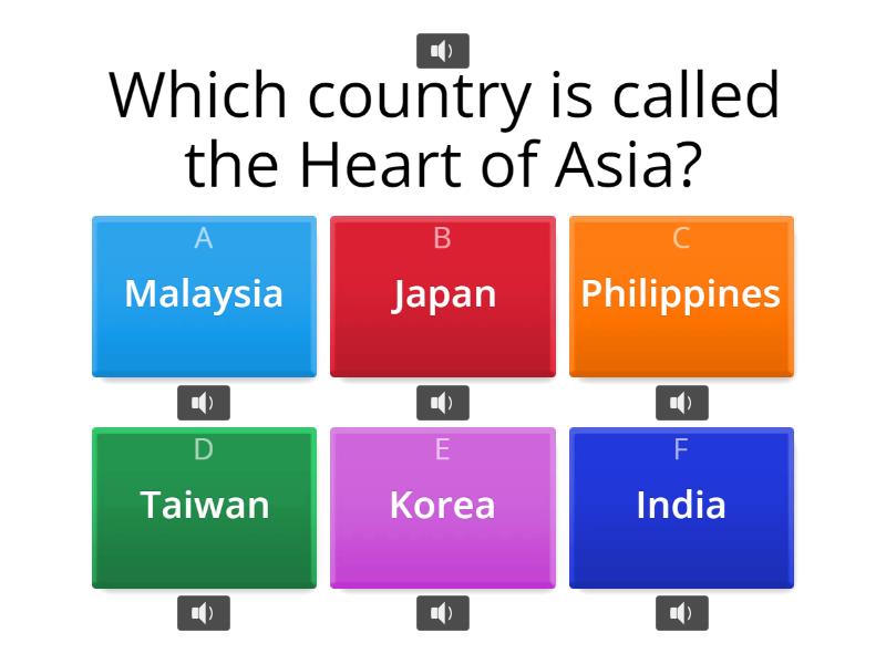 IDENTIFICATION - Quiz