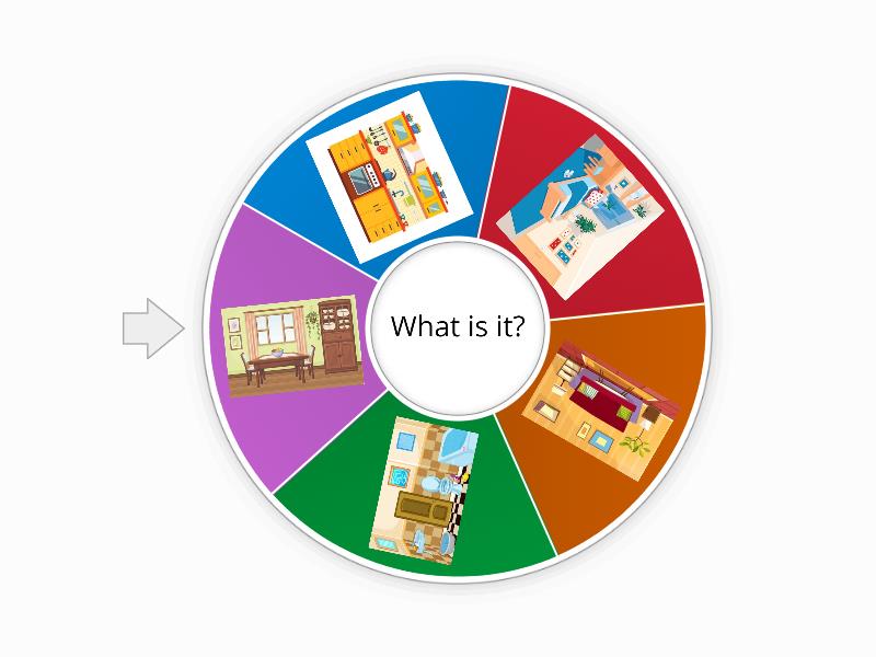 5 Parts of the House - Wheel - Spin the wheel