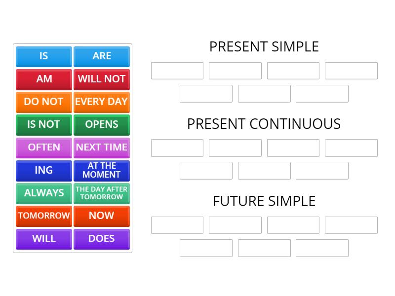 PRESENT SIMPLE/PRESENT CONTINUOUS/FUTURE SIMPLE - Group sort