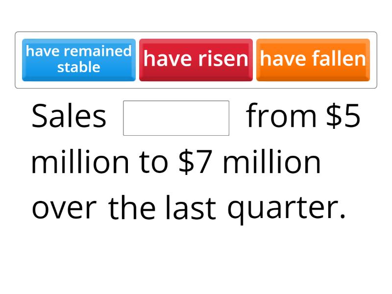 Unit 12: Describing trends - Complete the sentence