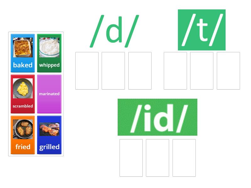 15. pronunciation of the final -ed - Group sort