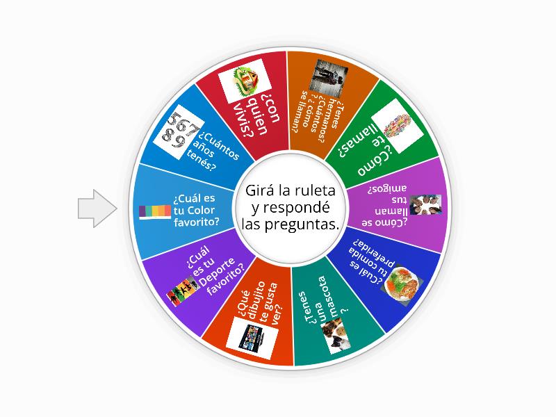 preguntas personales - Spin the wheel