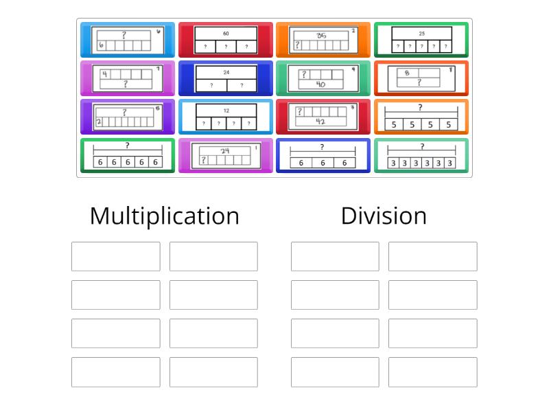 Multiplication & Division Strip Diagrams - Group sort