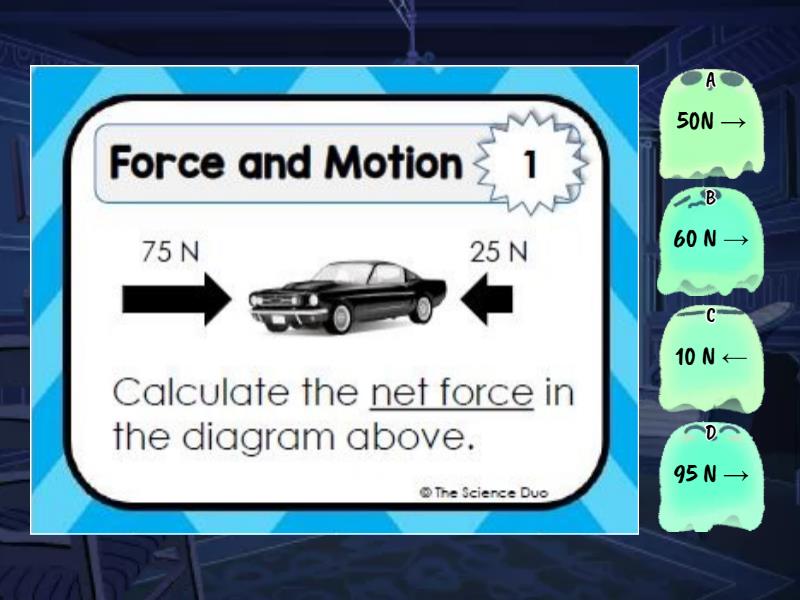 Finding Net Force - Quiz