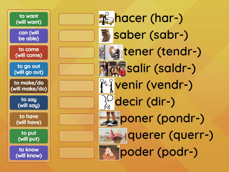 Futuro simple. Verbos irregulares - Match up