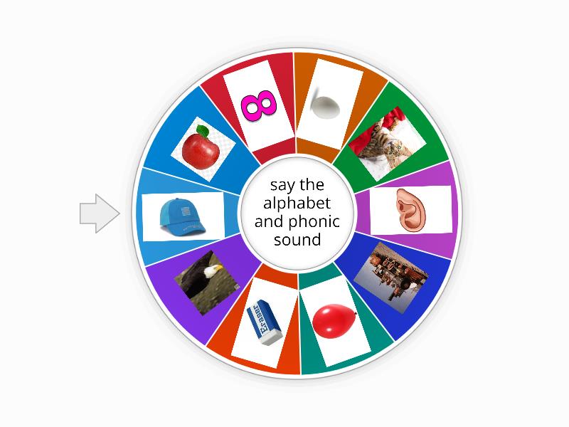 alphabet wheel - Spin the wheel