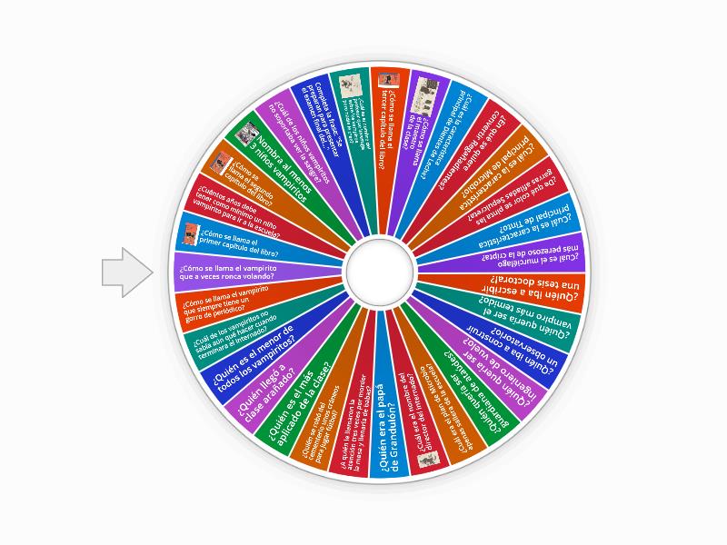 La escuela de los vampiritos - El examen - Spin the wheel