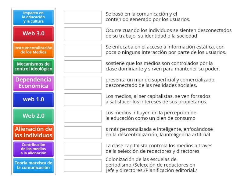 Teoría Marxista de la comunicación - Match up