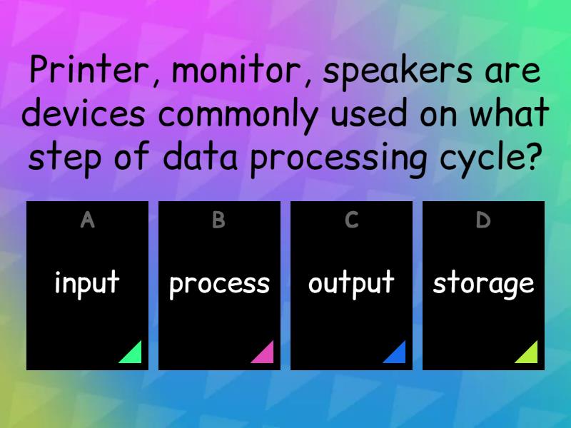 ICT Data Processing Cycle - اختبار تنافسي