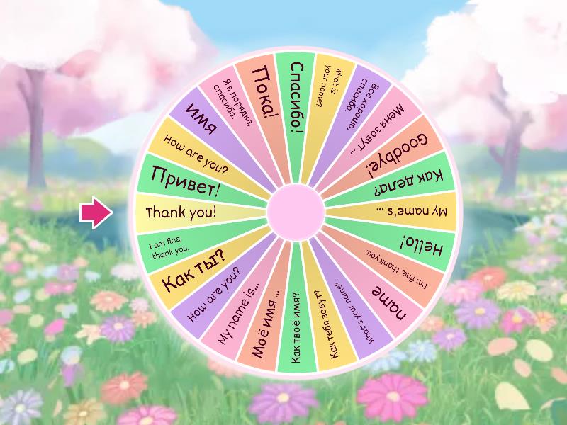 Gogo (1 серия) - Случайное колесо