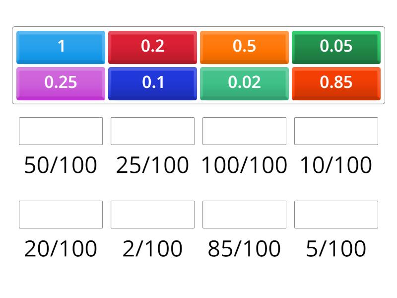 Match the decimal to the percentage: - Match up