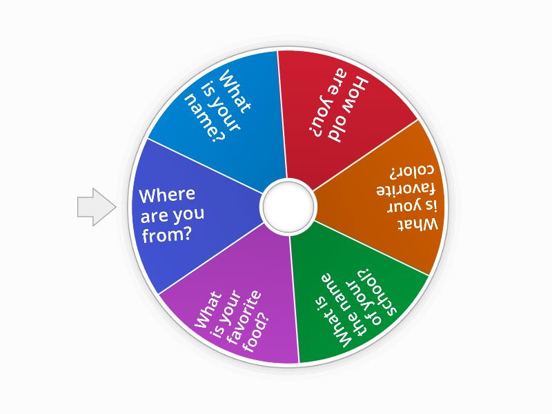 Hi friends! - Spin the wheel