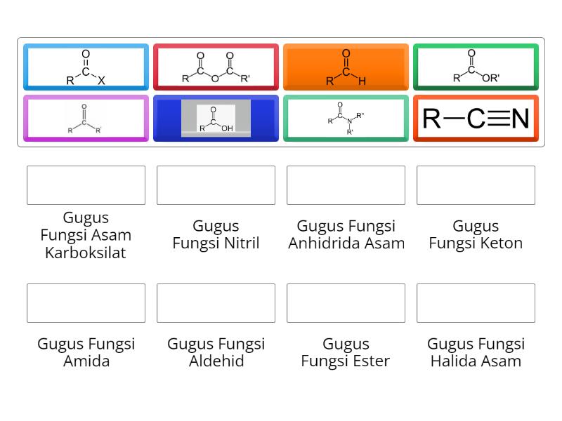 Matching the Functional Group - Match up