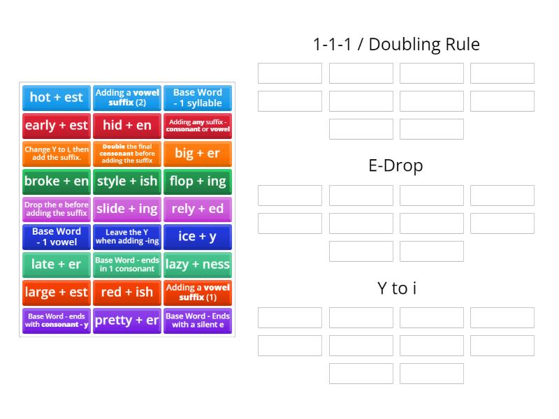 Suffix (3) Rule Sort - Group sort