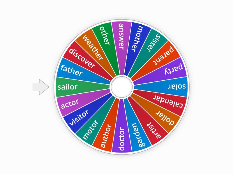 Random Wheel Term 3 Week 5 - Spin the wheel