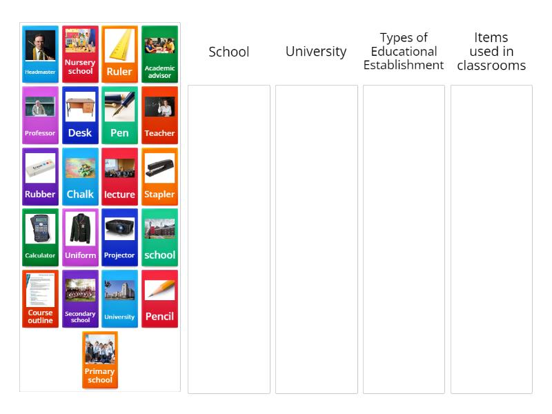 ENGL213-EDUC - Categorizing - Group sort