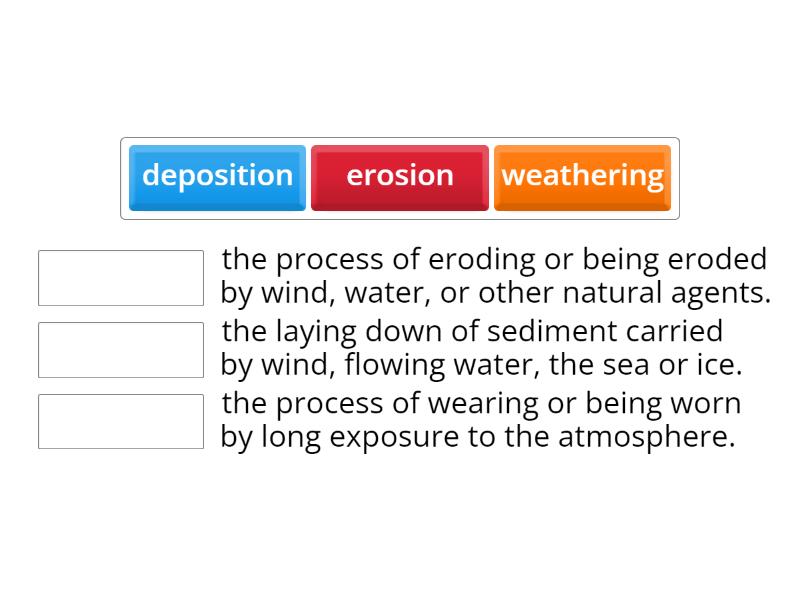 weathering, erosion, and deposition - Match up