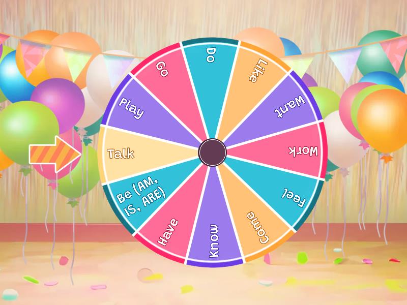 What is the meaning of... - Spin the wheel