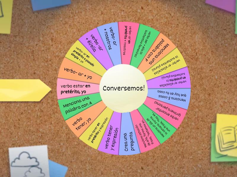 Repaso, verbos regulares, ser, estar, tener y verbos regulares ...