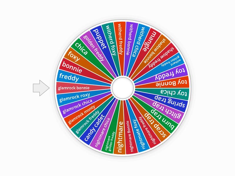 fnaf wheel - Spin the wheel