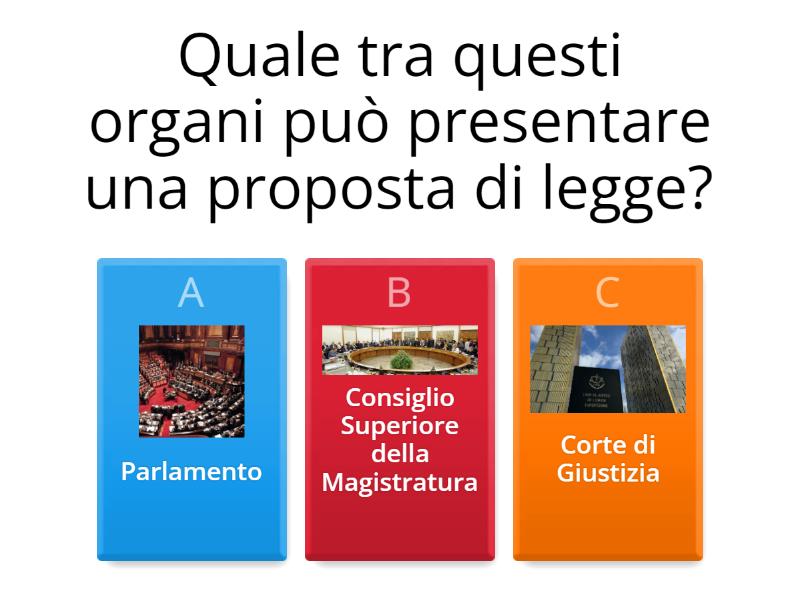Verifica di diritto - Quiz