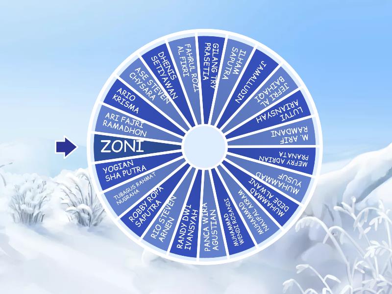 PEMILIHAN AKTOR PRAKTEK KELAS XII IPS 2 - Random wheel