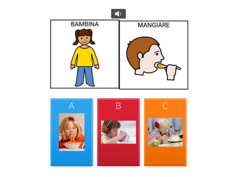 Comprensione della frase minima con CAA - Quiz