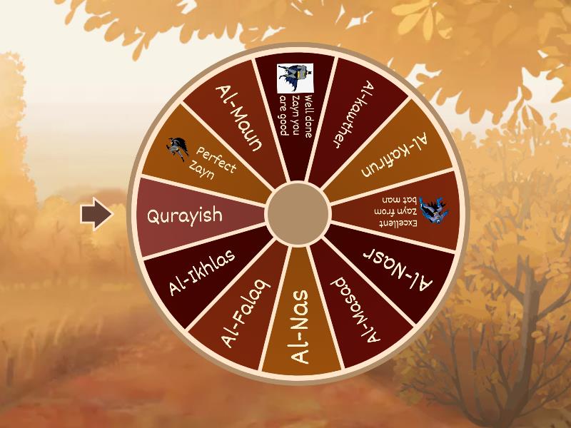 Quran - Spin the wheel