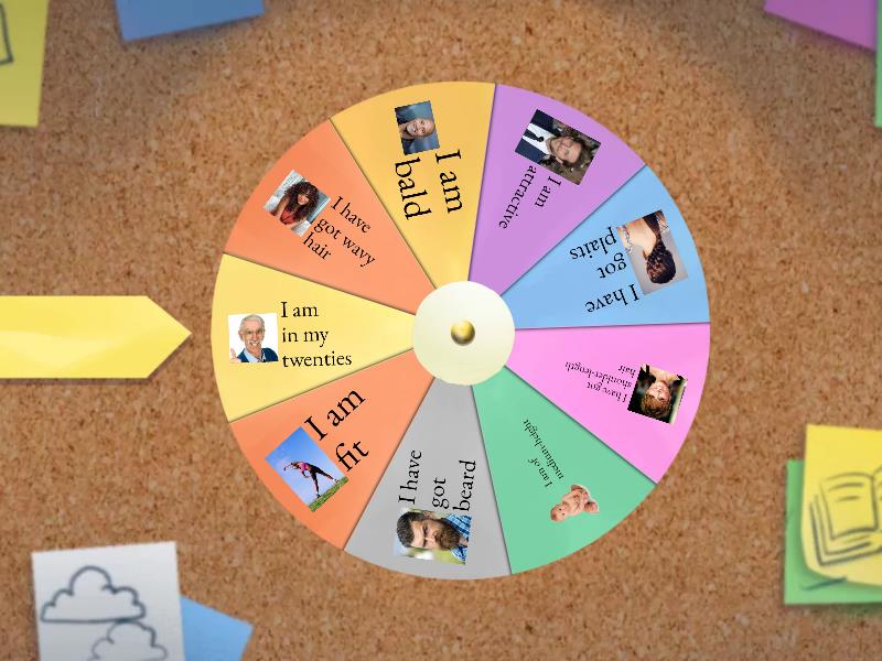 Opis wyglądu osoby - I am/ I have got - Random wheel