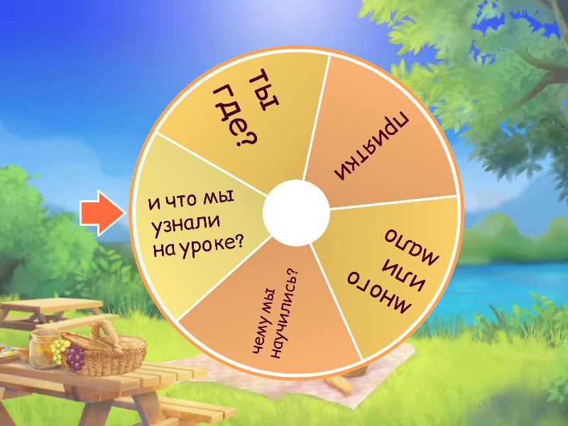 русский язык - Spin the wheel